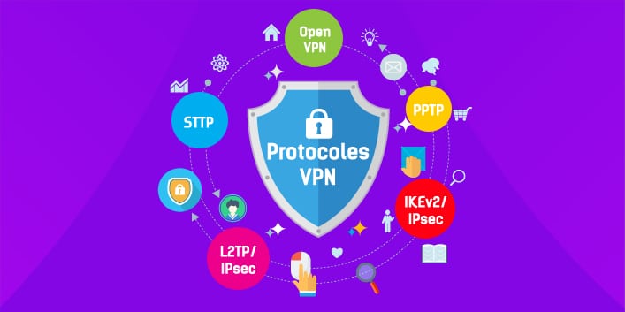 Les Meilleurs Protocoles VPN : OpenVPN vs PPTP vs L2TP vs d'autres - PC ...